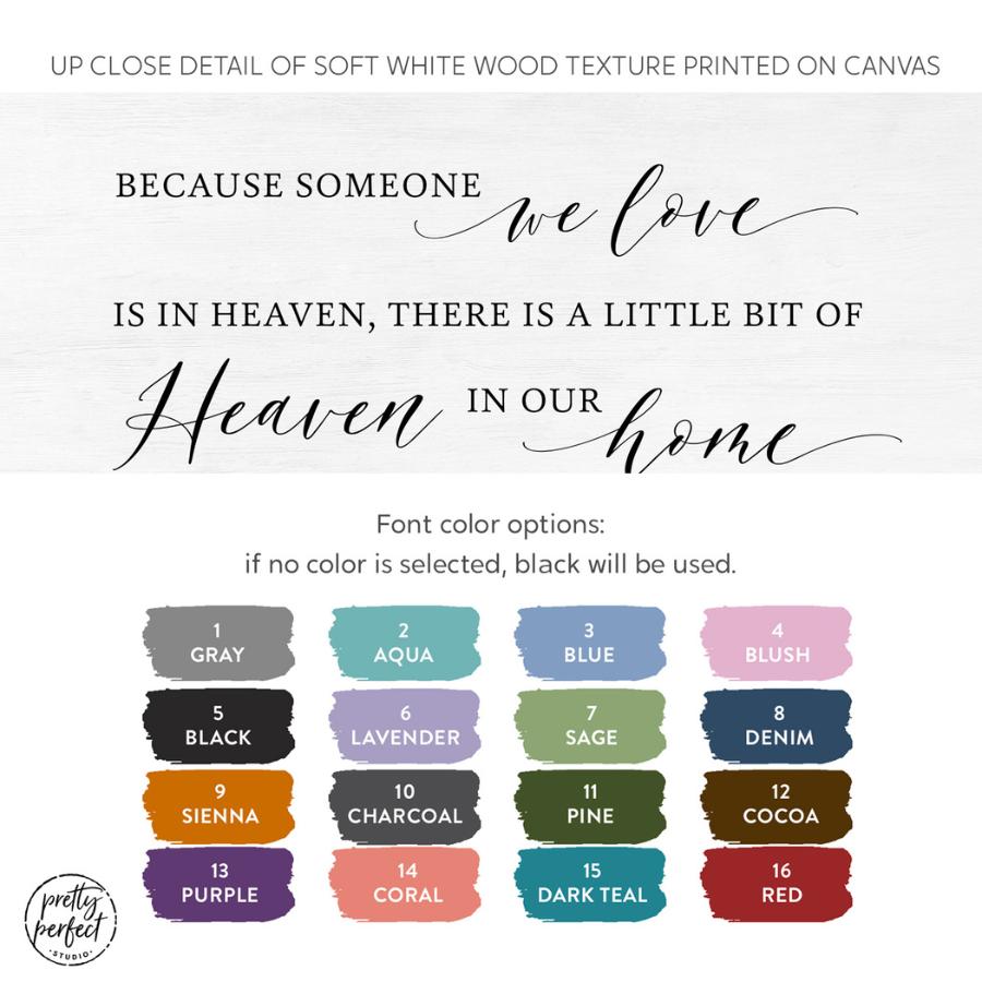 Sympathy Gift Personalized, Memorial Wall Art, In Loving Memory For Mo ...